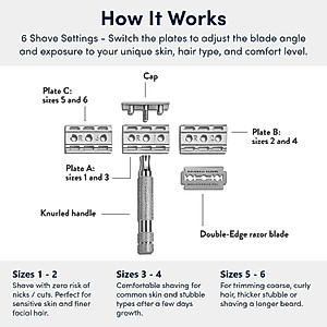 ROCKWELL RAZORS 6C Gunmetal Chrome Double-Edge Safety Razor with 6 Adjustable Shave Settings and 5 Blades