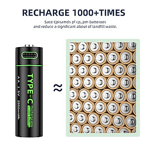 AA Lithium Rechargeable Batteries - 4Pack Smart Rechargeable AA Batteries by JWWYJ,Lithium Ion 1.5v 2550 mWh, Type C Battery Charging Cable, LED Charge Indicator