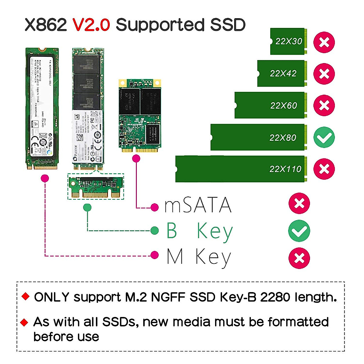 Geekworm for Raspberry Pi 4, X862 V2.0 M.2 NGFF SATA SSD Shield+X735 Power Management Board with PMW Cooling Fan Kit(Not Include Raspberry Pi 4)