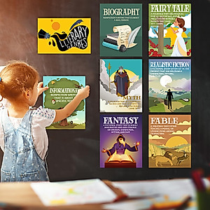 Outus Literary Genres Posters Bulletin Board Set for Classroom Literature Poster Wall Art Print Teacher Educational Art Print for High Middle School Classroom Decoration(14 Pcs, Classic)