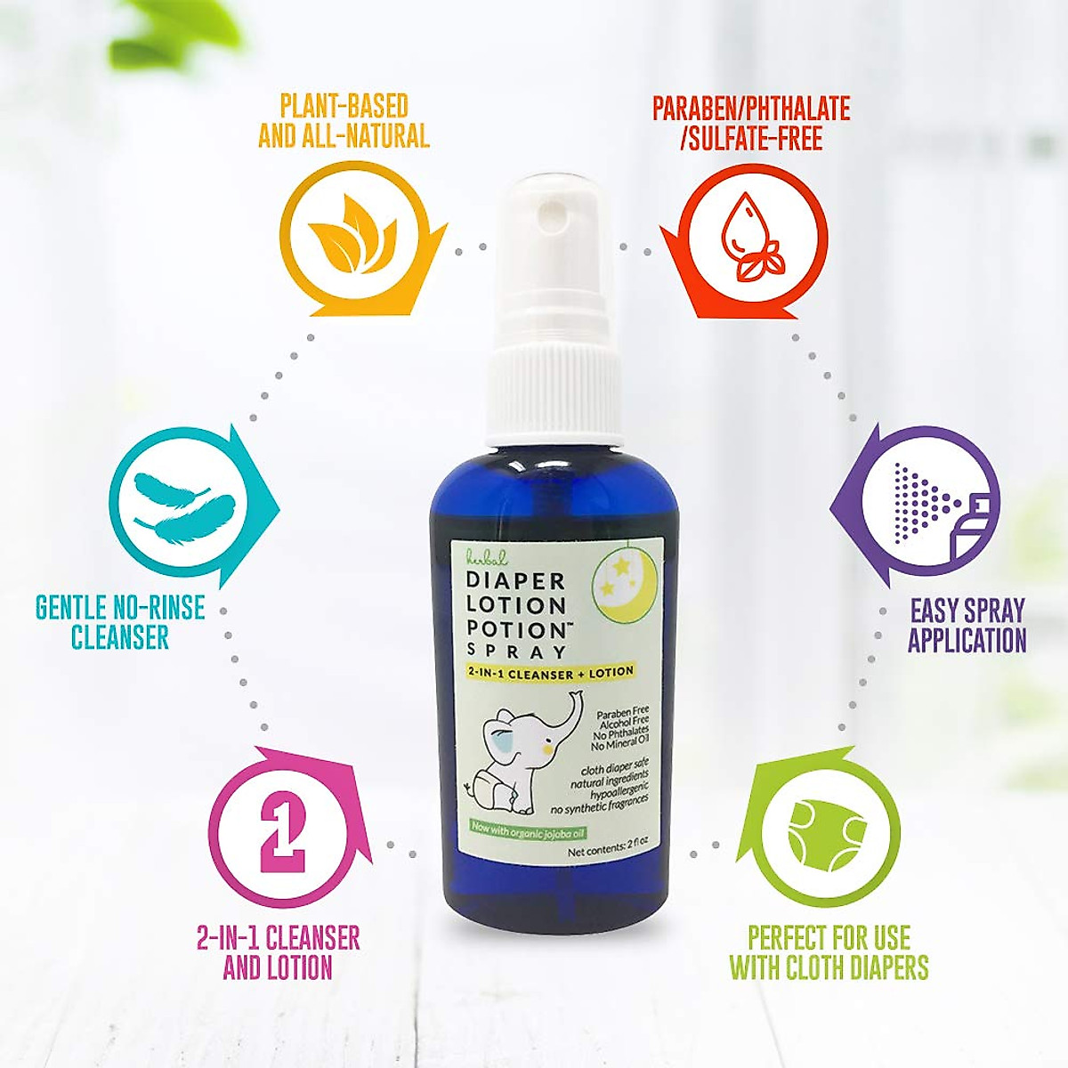 Diaper Lotion Potion, All Natural Diaper Rash Guard for Your Baby's Bottom - Healing and Soothing 2-in-1 Herbal Cleanser and Lotion - Moisturizes and Protects (4 Ounce Spray)