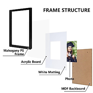Hiwhy Signature Board 11x14 Picture Frame with 5x7 Mat for Graduation Wedding Birthday Guest Book Party Signing, Wall and Tabletop Display
