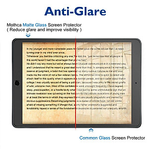 Mothca Matte Glass Screen Protector for iPad 10.2 Inch(2021/2020/2019 Model, 9th/8th/7th Generation) [NOT Privacy] Anti-Glare & Anti-Fingerprint 9H Hardness Tempered Glass Film, Smooth as Silk