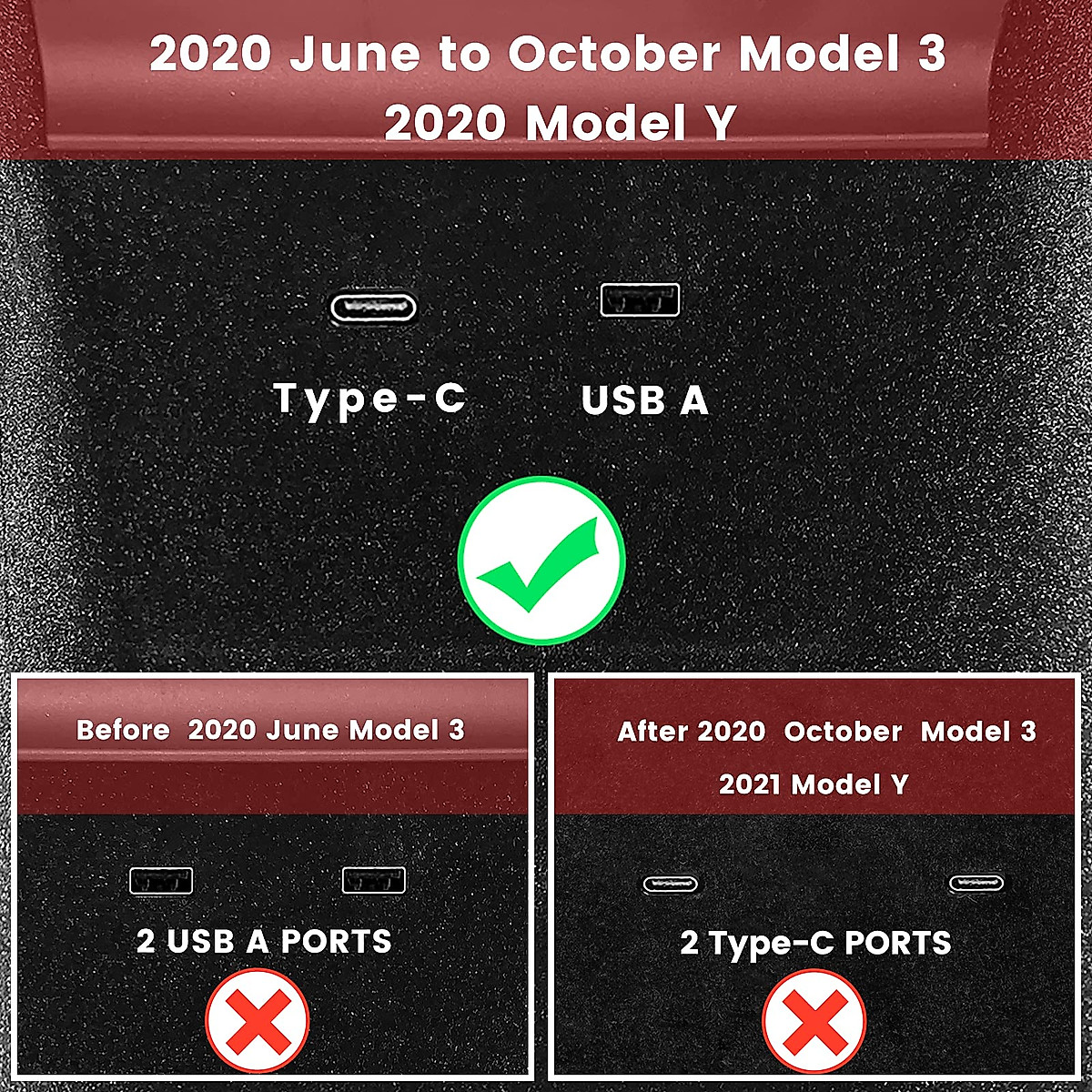 TAPTES USB Hub Gen 2 for Model Y 2020, for Model 3 (June to Oct 2020),Dashcam & Sentry Mode Viewer USB with 5 in 1 Ports for Model Y Accessories 2020