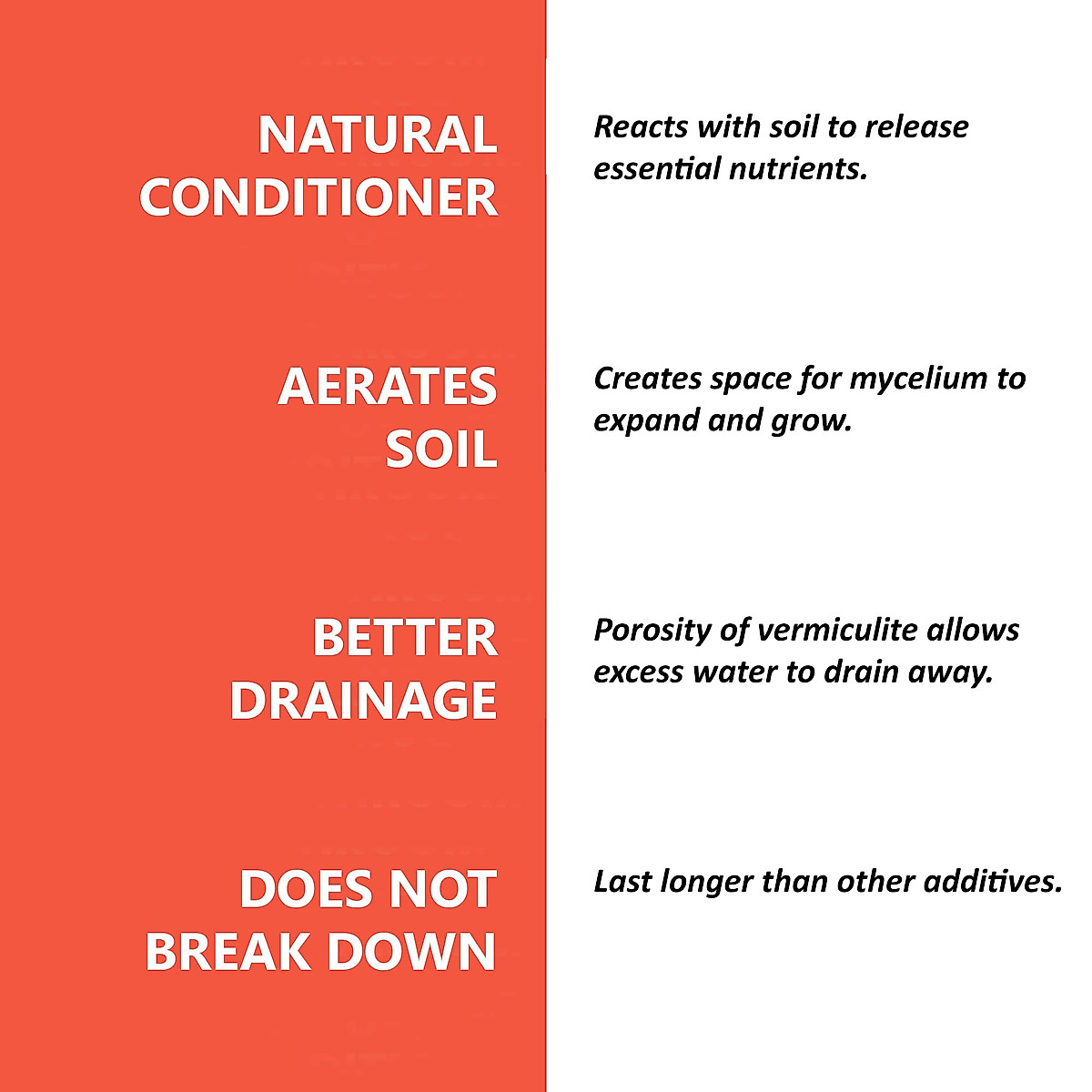 MushroomSupplies.com Organic Vermiculite (8QT) | Substrate Conditioner for Mushroom Growing | Mycologist Recommended