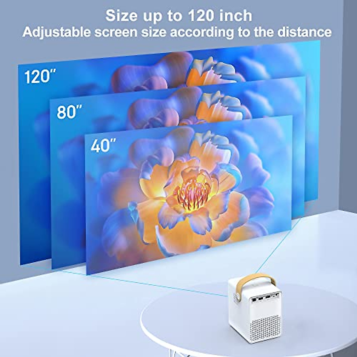 Projector with 5G WiFi and Bluetooth, GUSOYO DX3 Native 1080P Projector, 12000L Portable Outdoor Movie Projector Support 4K Home Theater, Mini Projector Compatible with iOS/Android/PS5/HDMI/TV Stick