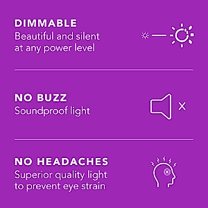 SORAA Vivid BR30 Dimmable 3000K Light Bulb