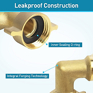 QNINE 90 Degree Hose Elbow, 3/4" NH Thread, Brass Hose Connector, Perfect for RV, Washing Machine, Faucet, 2-Pack