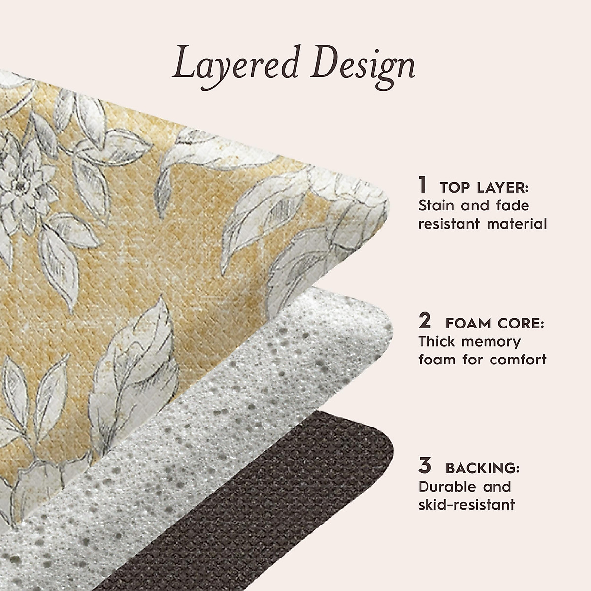 Laura Ashley - Anti-Fatigue Kitchen Mat, Iris Floral Design, Stain, Water & Fade Resistant, Cooking & Standing Relief, Non-Slip Backing, Measures 17.5" x 60", Tawny Yellow