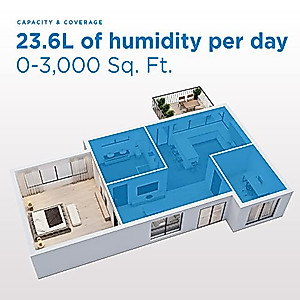 Danby DDR050BJPWDB-ME Dehumidifier, White