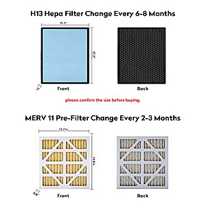 Upgraded 5 Pack MERV-11 Filter and 2 Pack HEPA& Activated Carbon Filter Replacement Set Compatible with AlorAir CleanShield HEPA 550 Air Scrubber (Pack of 7)