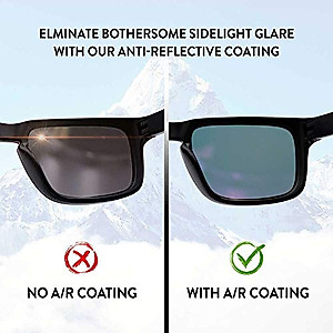 Apex Lenses Polarized PRO+ Replacement Lenses for Dragon Hype LL ION Sunglasses (Emerald Green)