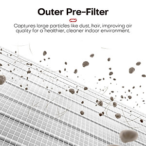 2 Pack MK01 MK06 TZ-K1 Air Filter Replacement Compatible with AROEVE MK01 MK06 MG01JH, MJ012H, ToLife TZ-K1, FreAire HAP601 KN6391RGB Air Purifier, 4-in-1 High-Efficiency H13 HEPA, Pet Dander Version