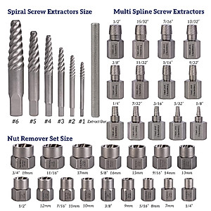 THINKPRO 36Pcs Screw & Bolt Extractor Set, 2-in-1 Multi-Spline Lug nut Remover, Easy out Stripped Screw Removal Tool Kit for Damaged, Frozen, Studs, Rusted, Rounded-Off Bolts, Nuts