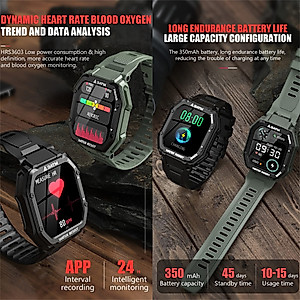 DREAMWIN Smart Watches for Men Women,3ATM Waterproof Fitness Tracker with Blood Pressure/Blood Oxygen Monitor Activity Tracker,1.69in Fitness Watch with Heart Rate Sleep Monitor for iOS Android,black