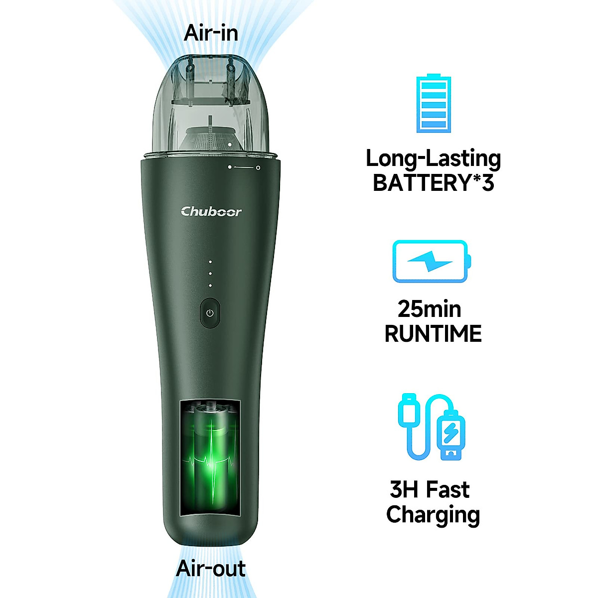 Chuboor Handheld Vacuum Cordless, Mini Vacuum with Air Buster, Portable and Rechargeable Mini Vacuum-Cordless for Home and Car (Black)