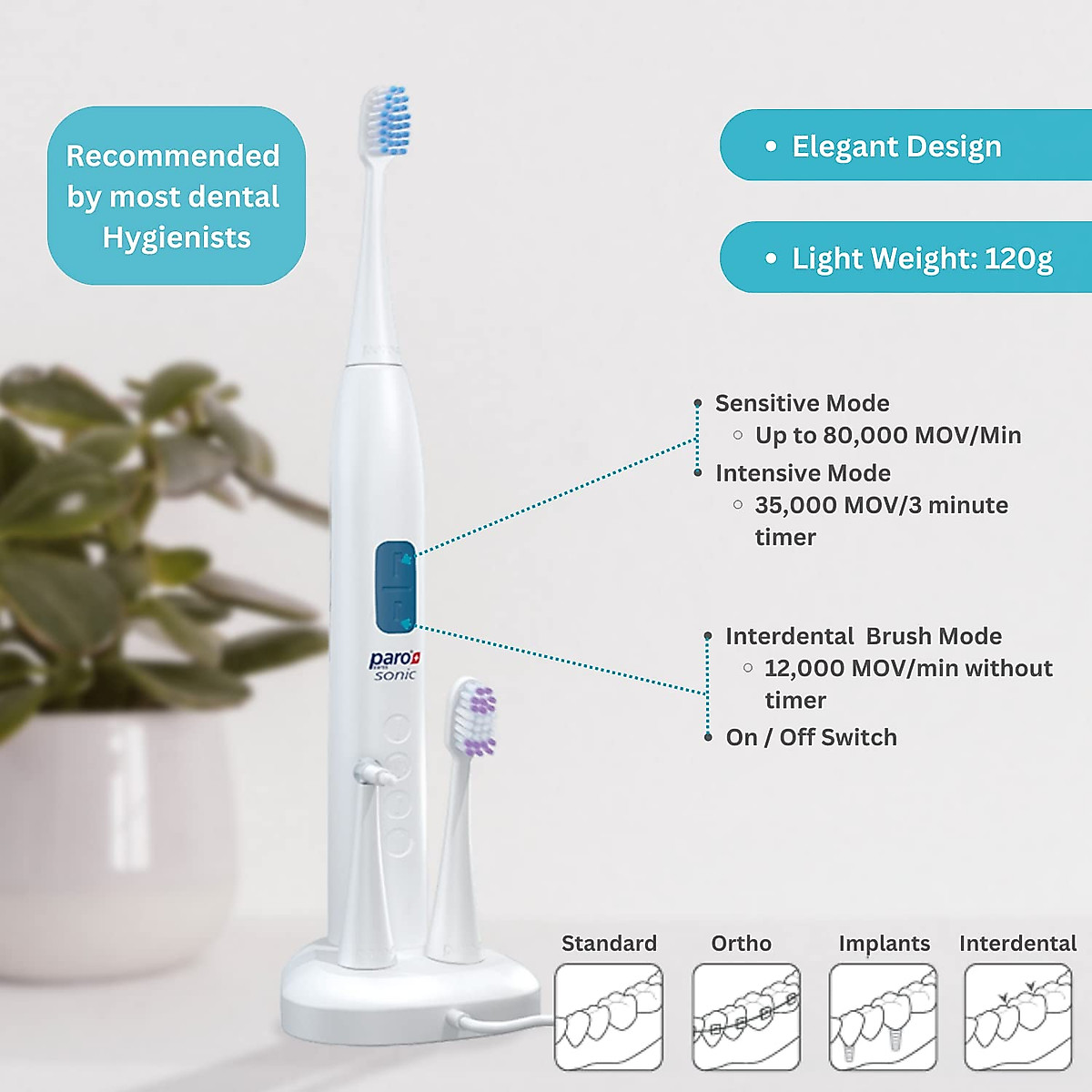 Paro Sonic Electric Toothbrush Hydro Dynamic Effect. Sensitive hydrodynamic Electric Toothbrush Help Cleaning Efficiency. up to 80,000 MOV/Min Comes with Travel Bag and interdental Brushes