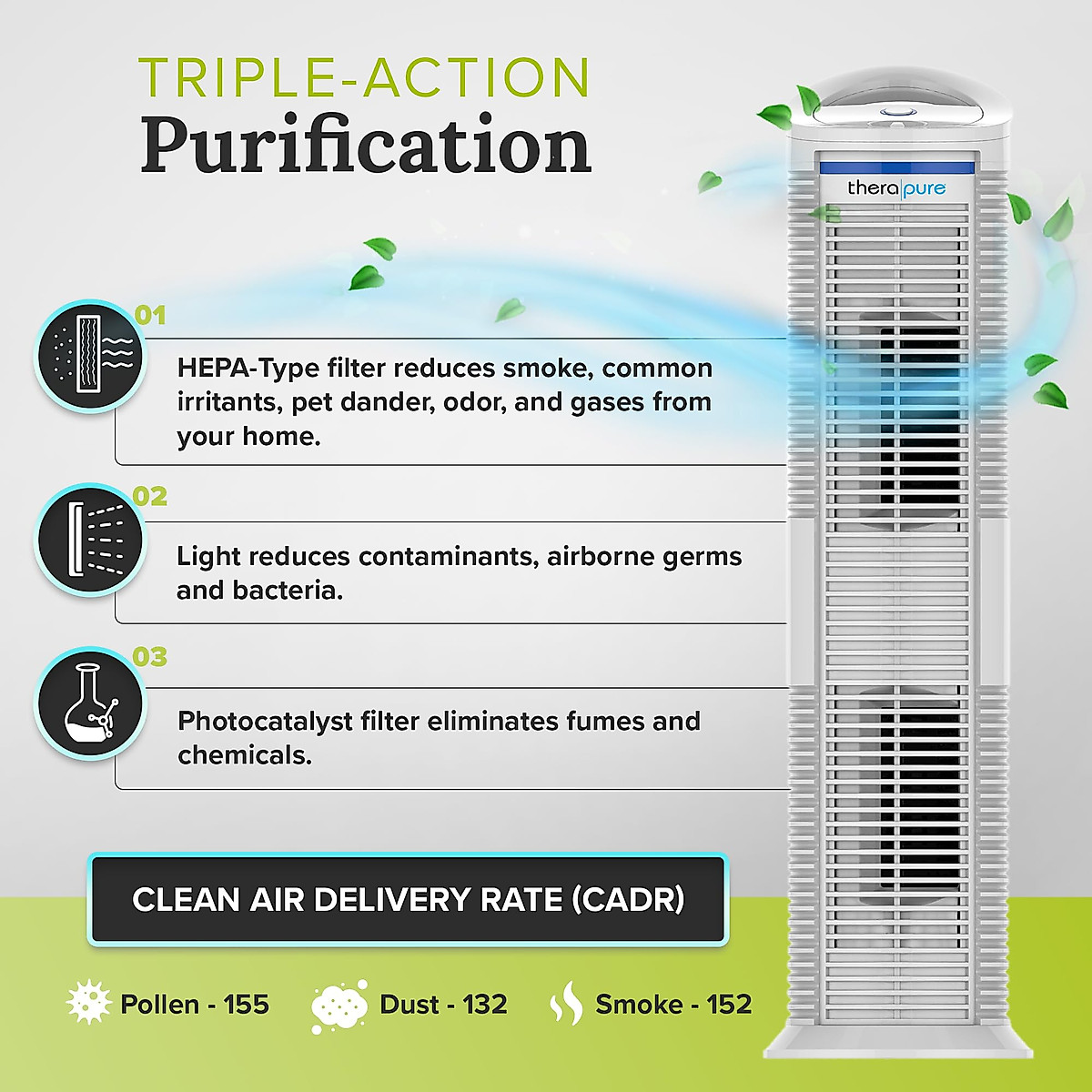 ENVION Therapure Medium/Large Room Home HEPA Air Purifier with Neutralizing Light Technology, Cleanable Air Filter, Analog Controls, & 3 Fan Speeds