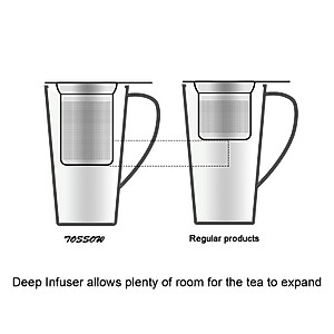 TOSSOW Ceramic Tea mug with Infuser and Lid 14oz Steeping Tea Cups Single Cup Loose Tea Brewing System Teaware with Filter（Turquoise）