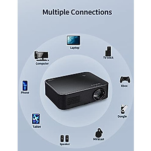 Projector Native 1080P &300" Home Movie Projector, Portable Projector with Built-in Dual Speakers, Outdoor Theater Video Projector Compatible with HDMI/USB/Video/AV