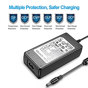 Punasi 24V 2.7A Power Supply Cord Adapter for Silhouette Cameo 1 2 3 4 SD Portrait Studio Machine, AC/DC Adapter Replacement for Electronic Cutting Tool Charger, Extra Long 59 in Cord