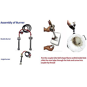 LSMIITTH Forge Gas Burner,Gas Metal Melting Furnace Propane Gas Forge Burner Blacksmith