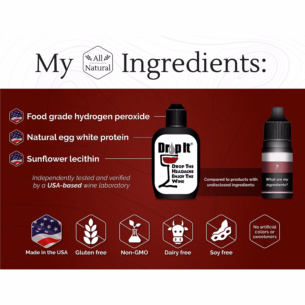 The Original Drop It Wine Drops, 4pk- USA Made Wine Drops That Naturally Reduce Both Wine Sulfites and Tannins- Can Eliminate Wine Headaches, Wine Allergies and Histamines- A Wine Wand Alternative