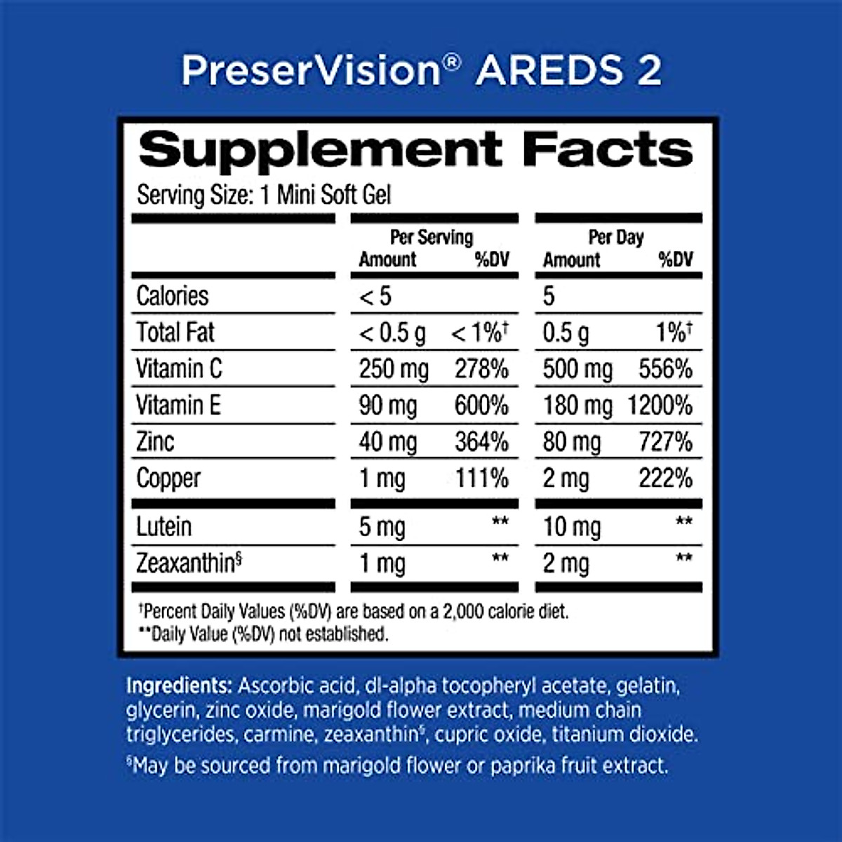 PreserVision AREDS 2 Eye Vitamin & Mineral Supplement, Contains Lutein, Vitamin C, Zeaxanthin, Zinc & Vitamin E, 130 Softgels (Packaging May Vary)
