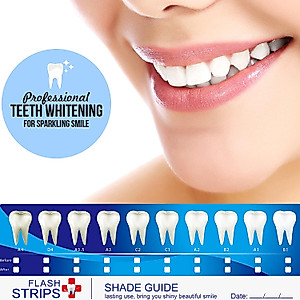 MitButy Teeth Whitening Strips with Natural Coconut Oil, 42 Non-Slip White Strips - Professional Safe Effects Tooth Whitener Solution at Home, 21 Treatments