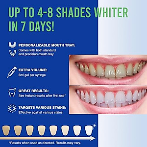 Teeth Whitening Kit with LED Light: Tooth Whitener with 35% Carbamide Peroxide, Mouth Trays, Remineralizing Gel and Tray Case - Built-in 10 Minute Timer Restores White Smile Flavorless