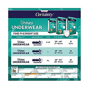 Walgreens Certainty Underwear for Men and Women 28ct XL Moderate
