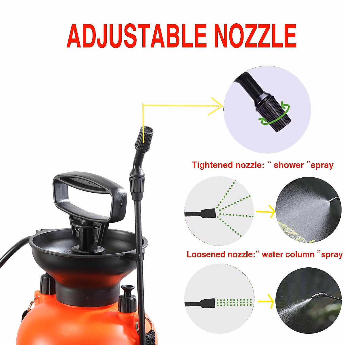 CLICIC Lawn and Garden Portable Sprayer - 0.8 Gallon - Pump Pressure Sprayer Includes Adjustable Shoulder Strap