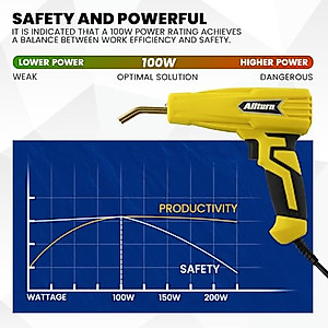Allturn Upgraded Plastic Welder,Plastic Welding Kit,Hot Stapler Kit,Hot Staples, Plastic Welder Gun (Yellow),Welding Systems,Patent Number D970324.