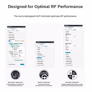Ubiquiti Networks Ubiquiti Uap-Ac-Lr 2-Pack Unifi Ap Ac Lr Long Range 802.11Ac Gigabit Poe