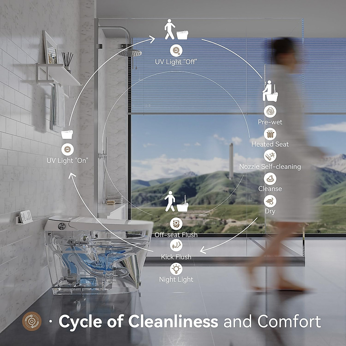 Upgrade Smart Toilet with Pump-assist Flush and Kick Flush, Bidet Toilet with Instant Warm Water, Heated Toilet Seat and Dryer, Japanese Toilet with Bidet Built in Deodorization, Blackout Flushing