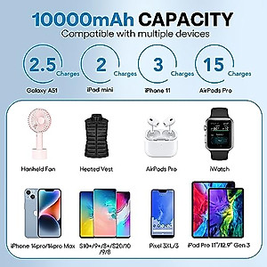 CZXTUZI 5V 2A Power Bank for Heated Vest, Packet Size 10000mAh Heated Jacket Battery Pack, LCD Display Portable Charger for Heated Coat,Heated Pants etc.