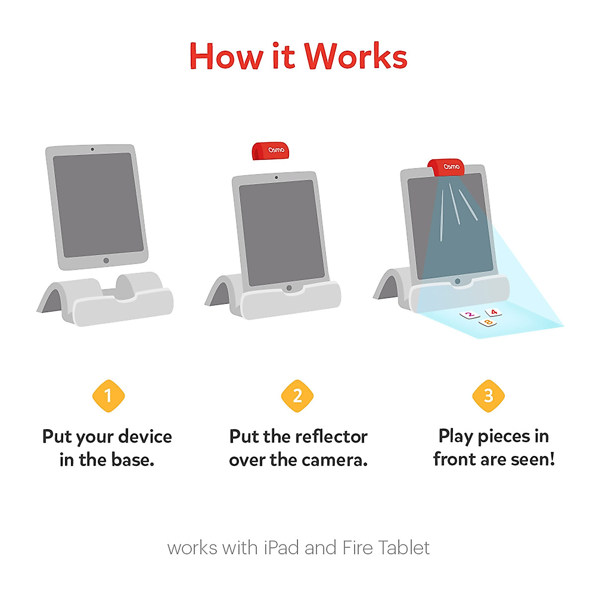 Osmo - Math Wizard and The Fantastic Food Truck Co. Games iPad & Fire Tablet -Ages 6-8/Grades 1-2 -Learn Geometry-Curriculum-Inspired-STEM Toy Gifts for Kids, Boy & Girl-Ages 6 7 8 Base Required