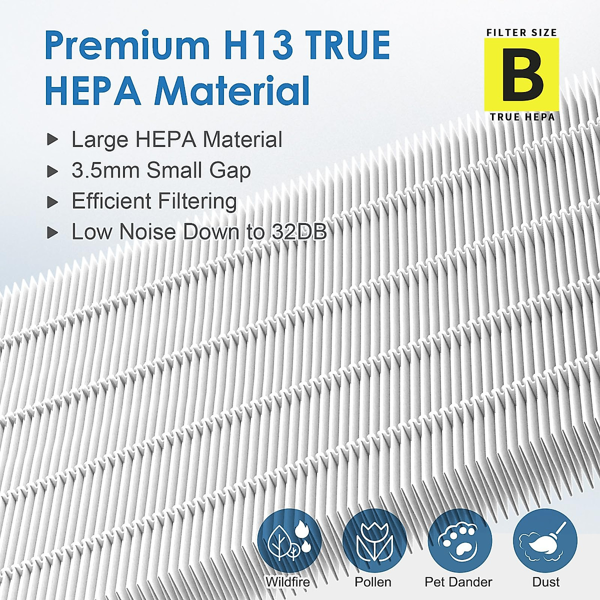 [ELOWOKE] 4-Pack 4825 HEPA Filter B Compatible with Germ-Guardian Air Purifier Filter Replacement for Model FLT4825 AC4825 AC4300 and more, 4X H13 HEPA Filters and 10X Carbon Pre-Filter