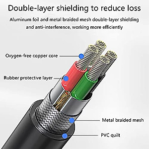 3.5mm Male AUX Audio Jack to USB 2.0 Male Charge Cable Adapter Headphone to USB Cord for Any Other Device with 3.5mm Port(3.3FT Black)