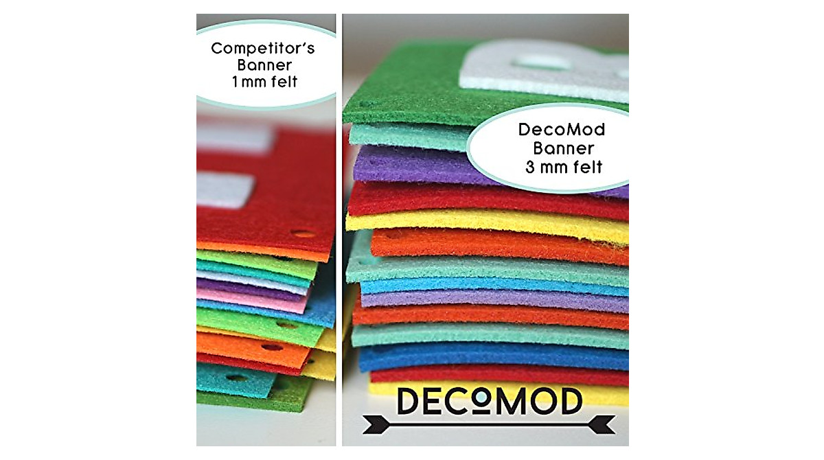 Decomod Custom Felt Banner Kit | Rainbow Party Decor