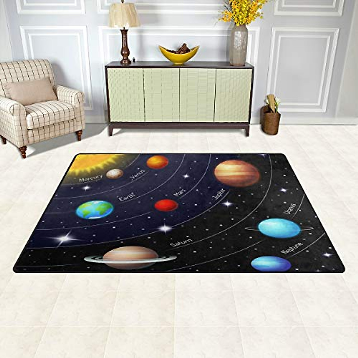 Linomo Area Rug Educational Outer Space Universe Planet Floor Rugs Doormat Living Room Home Decor, Carpets Area Mats for Kids Boys Girls Bedroom 60 x 39 Inches