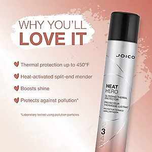 Heat Hero Glossing Thermal Protector | For Most Hair Types | Thermal Heat, Humidity, Pollution, & UV Protection | Reduce Split Ends | Boost Shine | Paraben & Sulfate Free | 180mL