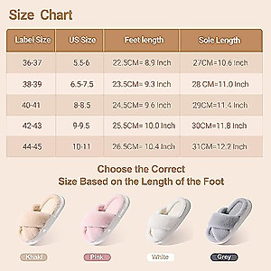 SOSUSHOE Womens Slippers Fluffy Slippers Ultra Comfy Open Toe House Slippers Memory Foam Non-slip Indoor Outdoor Slippers Fuzzy Slippers Soft Thick Sole,Khaki