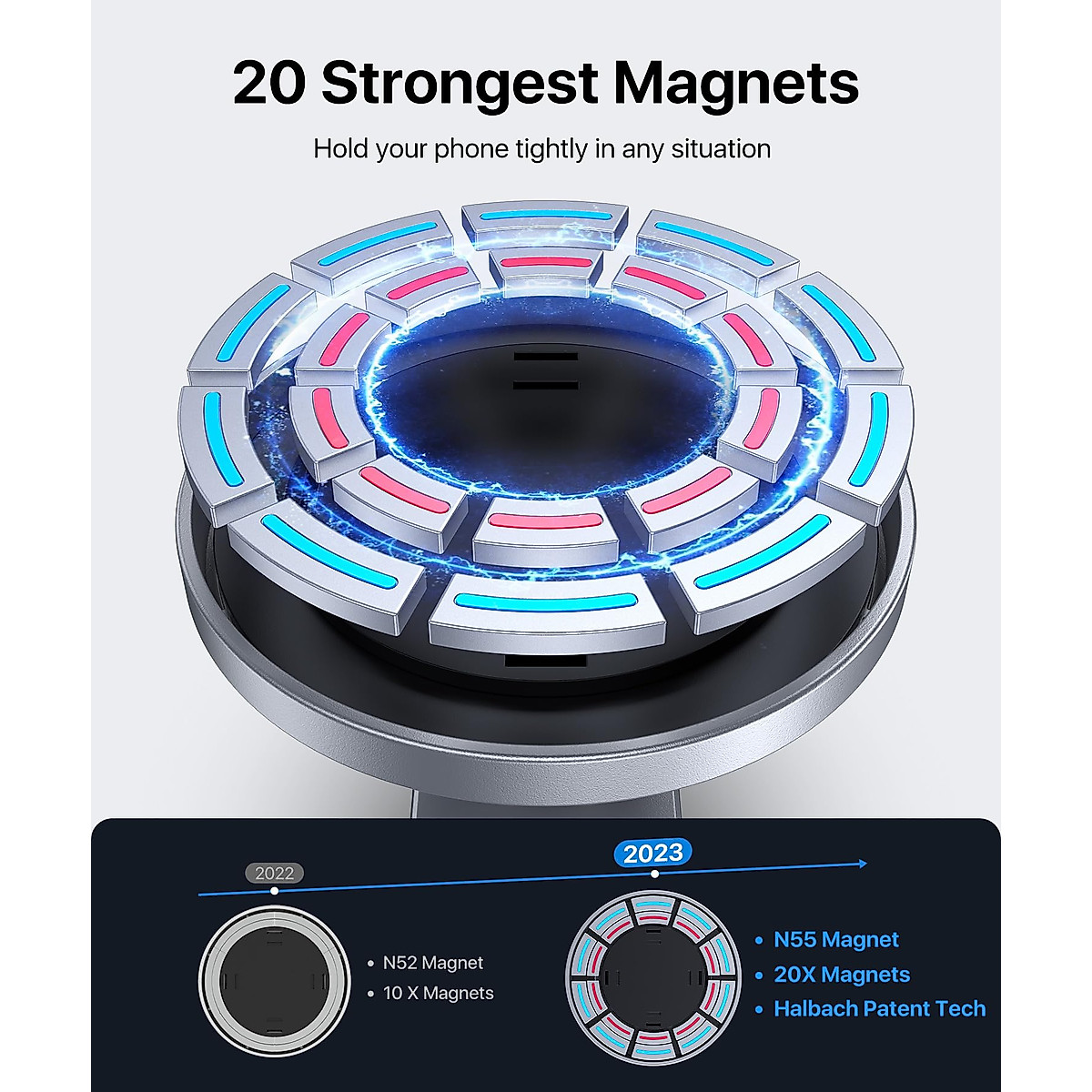 andobil Tesla Phone Mount for Model 3 Model Y [Powerful Magnet, No Residue Adhesive] Stable Tesla Magsafe Phone Holder, Tesla Model 3 Accessories, Tesla Model Y Accessories 2024, Fits for iPhone & All