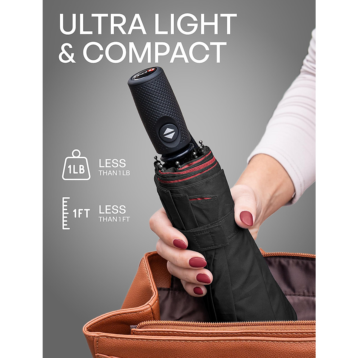 Repel Umbrella Windproof Travel Umbrella - Wind Resistant, Small - Compact, Light, Automatic, Strong Steel Shaft, Mini, Folding and Portable - Backpack, Car, Purse Umbrellas for Rain - Men and Women