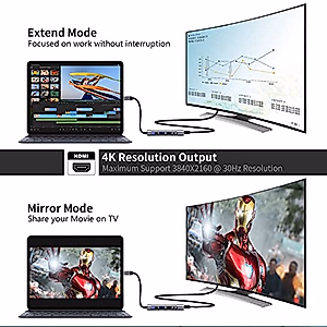 USB C to HDMI Adapter for iPad Pro 11/12.9 2021/2020/2018,iPad Air 4,USB C Hub Adapter with 3.5mm Headphone Audio Jack,4K HDMI,USB3.0,USB C Power Delivery Charging,Docking Station Accessories