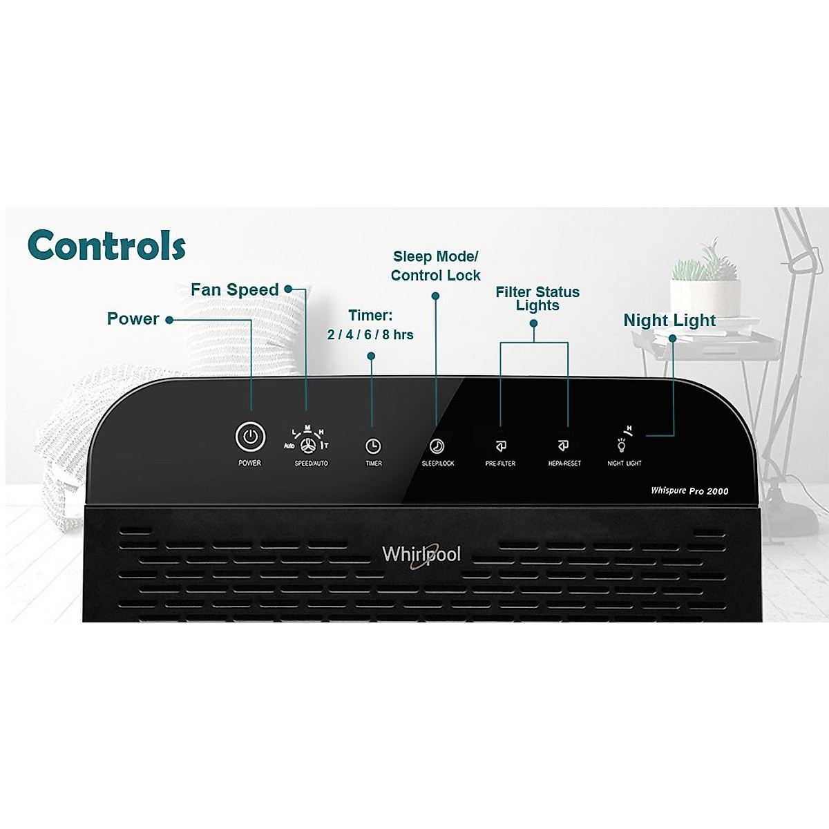 Whirlpool WPPRO2000B Whispure True Hepa Air Purifier, Activated Carbon, 508 Sq ft, Smart Auto Mode, Ideal For Allergies, Odors, Pet Dander, Mold, Smoke, Wildfire & Germs - Slate Black