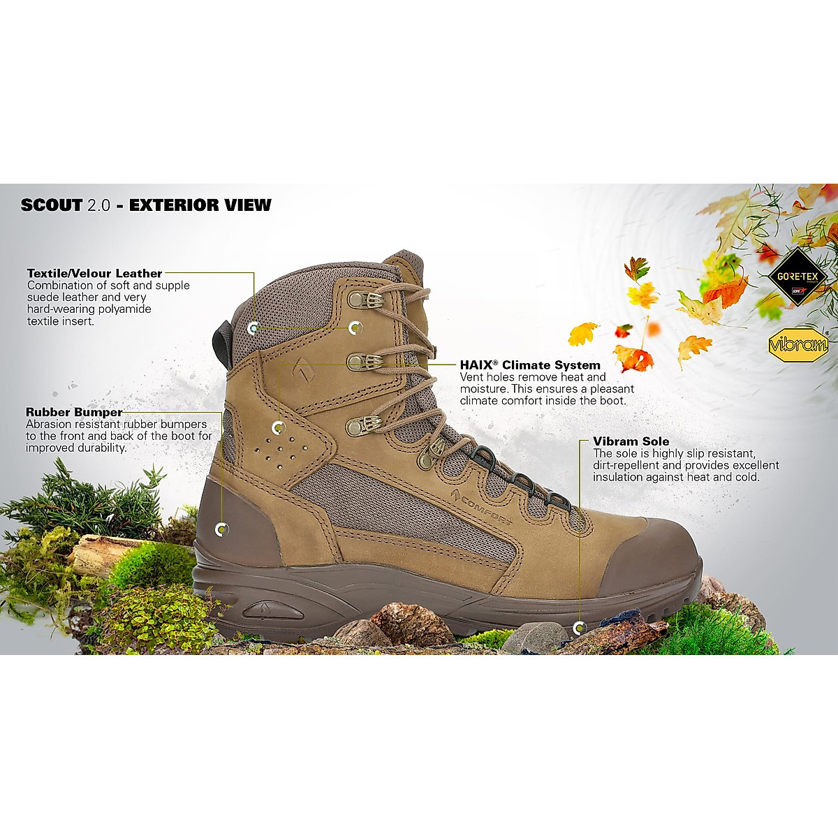 HAIX Scout 2.0 Hiking Boots, Medium Width, Long Lasting Durability Waterproof Hiking Shoes With Anti Slip Sole, Size 13