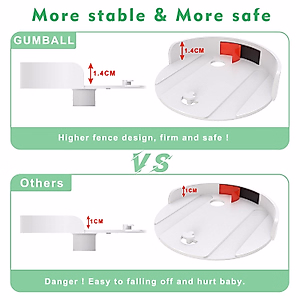 GUMBALL Baby Monitor Mount for Infant Optics DXR-8 and DXR-8 Pro Baby Monitor, Versatile Twist Mount Without Tools or Wall Damage, Security and Sturdy, White