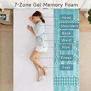 7 Zone Mattress Topper 3 Inch, Full Size, Cooling Gel Mattress Topper with Soft Cover, Dual Layer Zonal Support Fome, Non-Slip, Pressure Relief & Back Pain, CertiPUR-US Certification